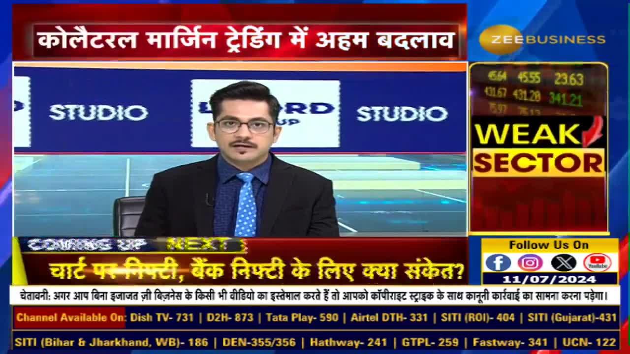 Trading Alert: Important changes in collateral margin trading, how will ...