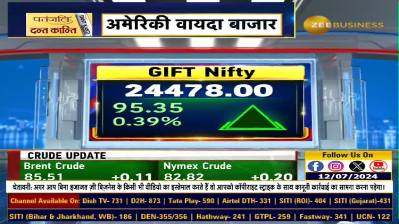 Global Update: Expectations of interest rate cut in America increased ...