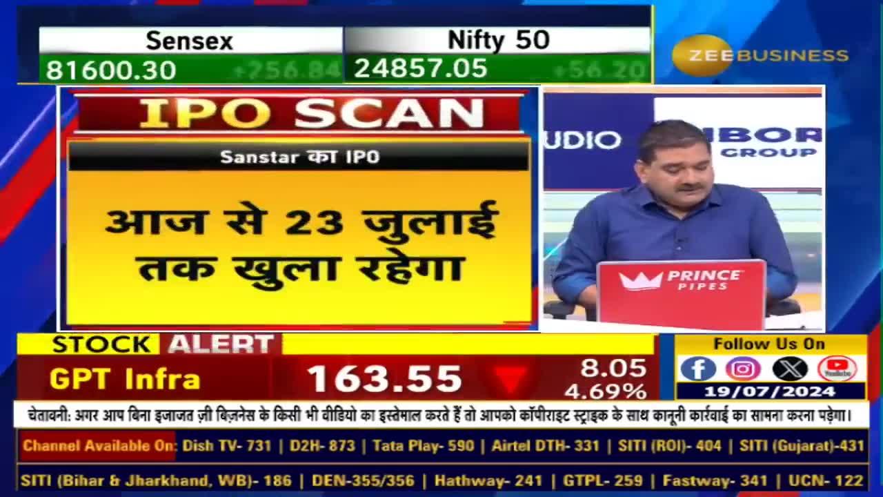IPO ALERT: Sanstar's IPO from today, what are the positive and negative in the company? | Zee ...