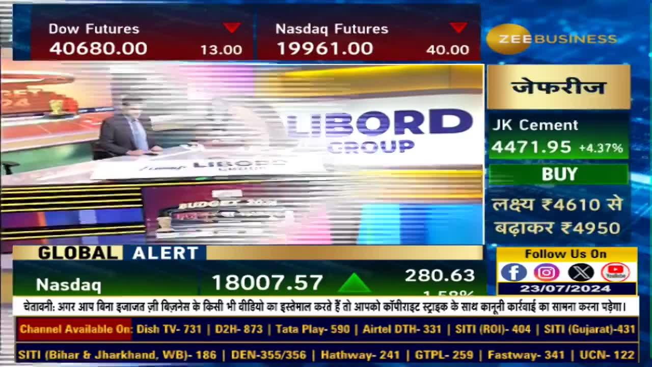 Global Update: Strong signals from global markets, action in IT stocks ...