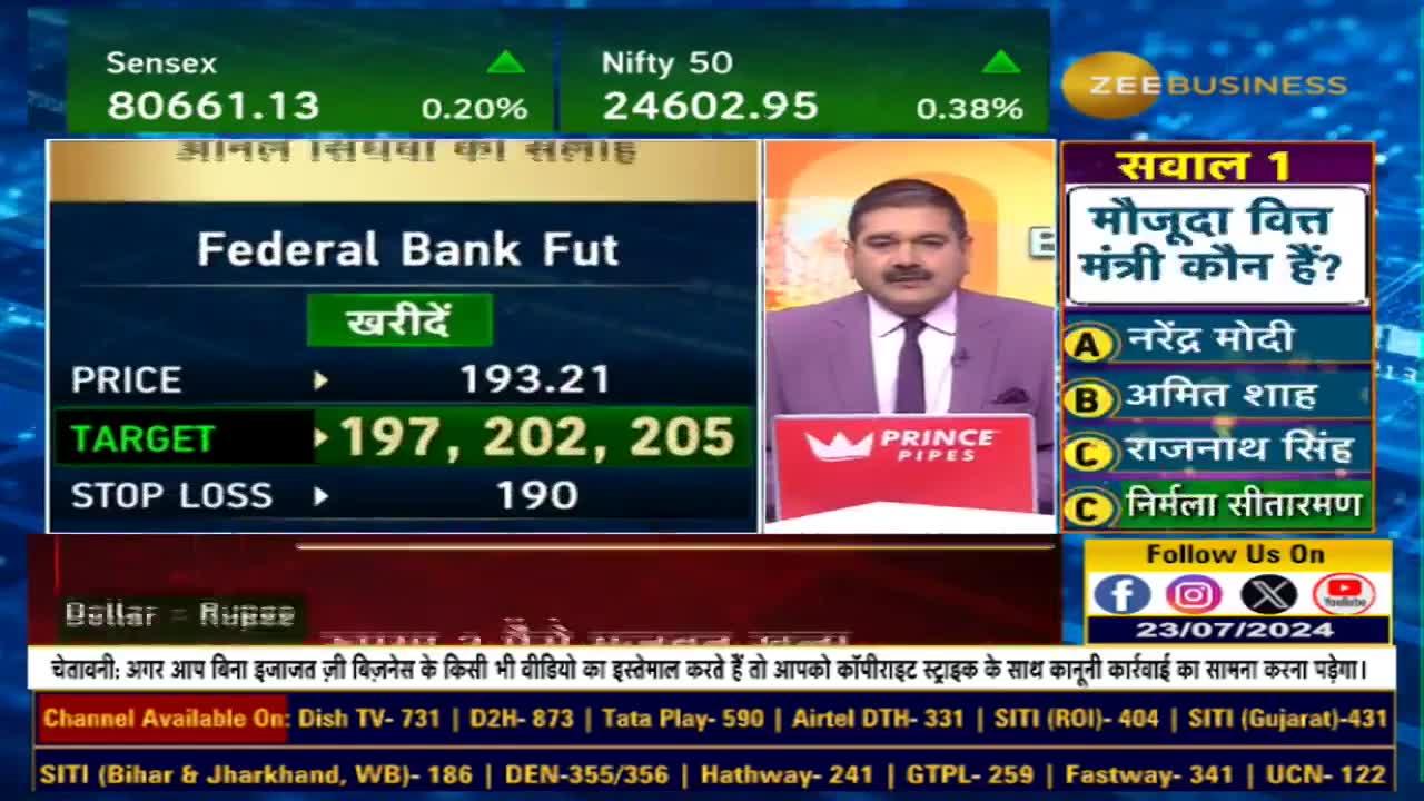 Stock of the Day: Today Anil Singhvi gave buying advice in Federal Bank ...