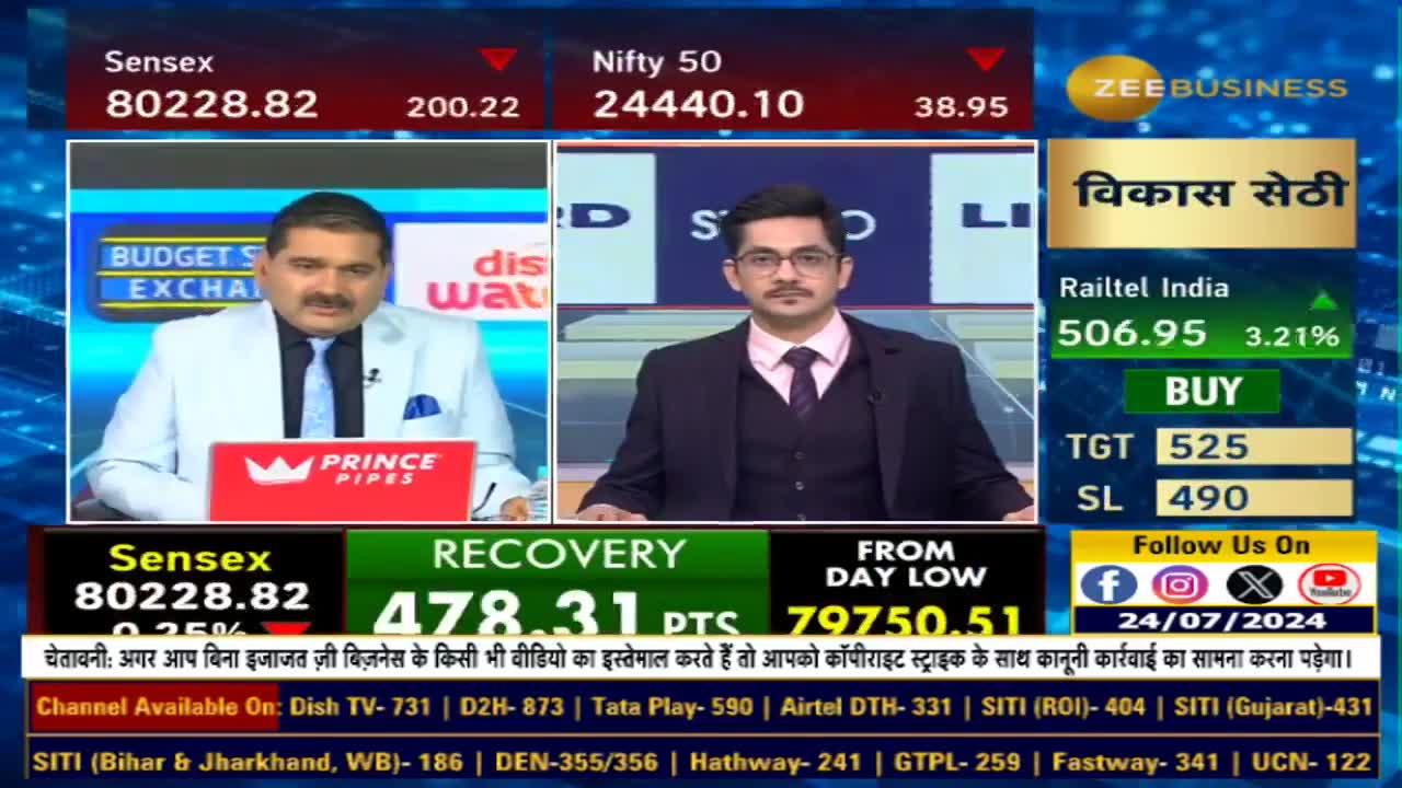 L&T Q1 Results Today: What to Expect from the Earnings Report | Zee ... L&T Q1 Results Today: What to Expect from the Earnings Report | Zee ...