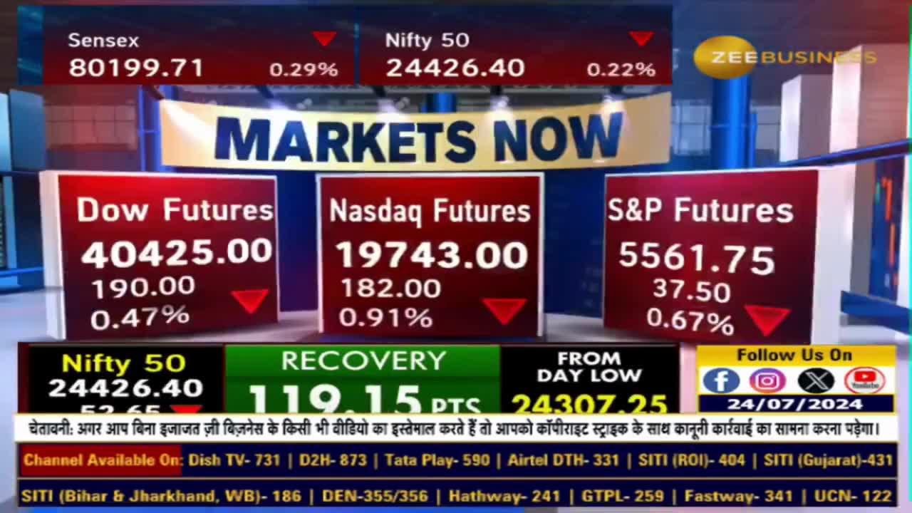 Bank Nifty Volatility: What to Expect and How to Prepare!" | Zee Business