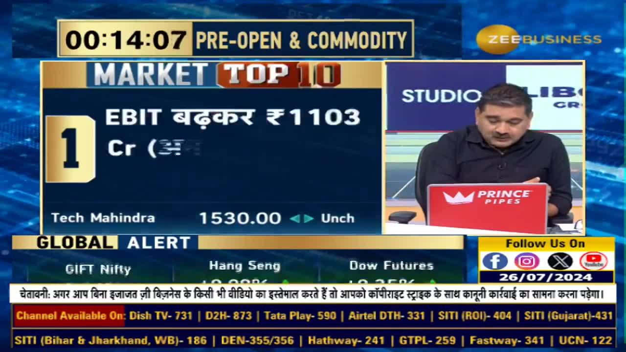 Market Top 10: Headlines of the day | Zee Business