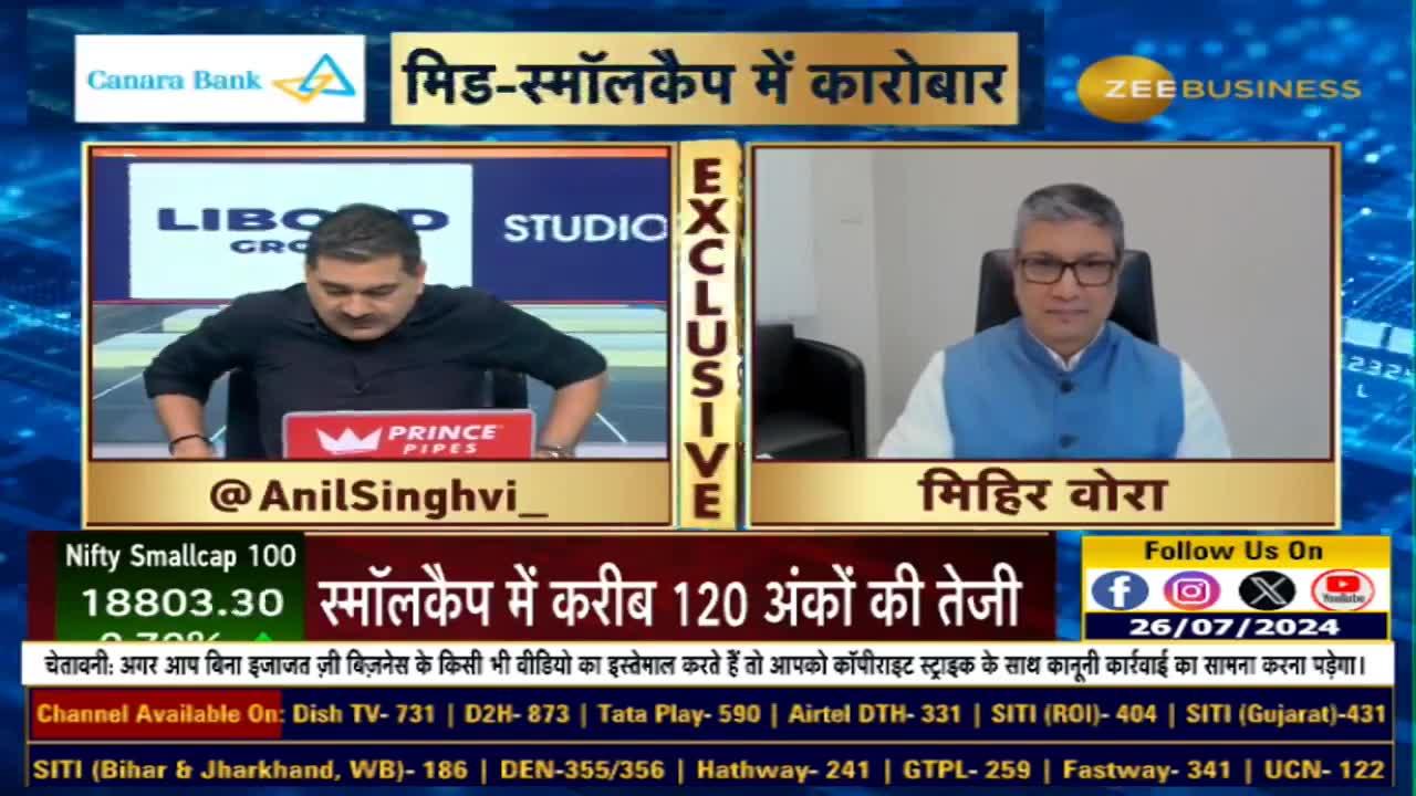 Balanced Budget for Growth: Mihir Vora on Government Spending Strategies | Zee Business