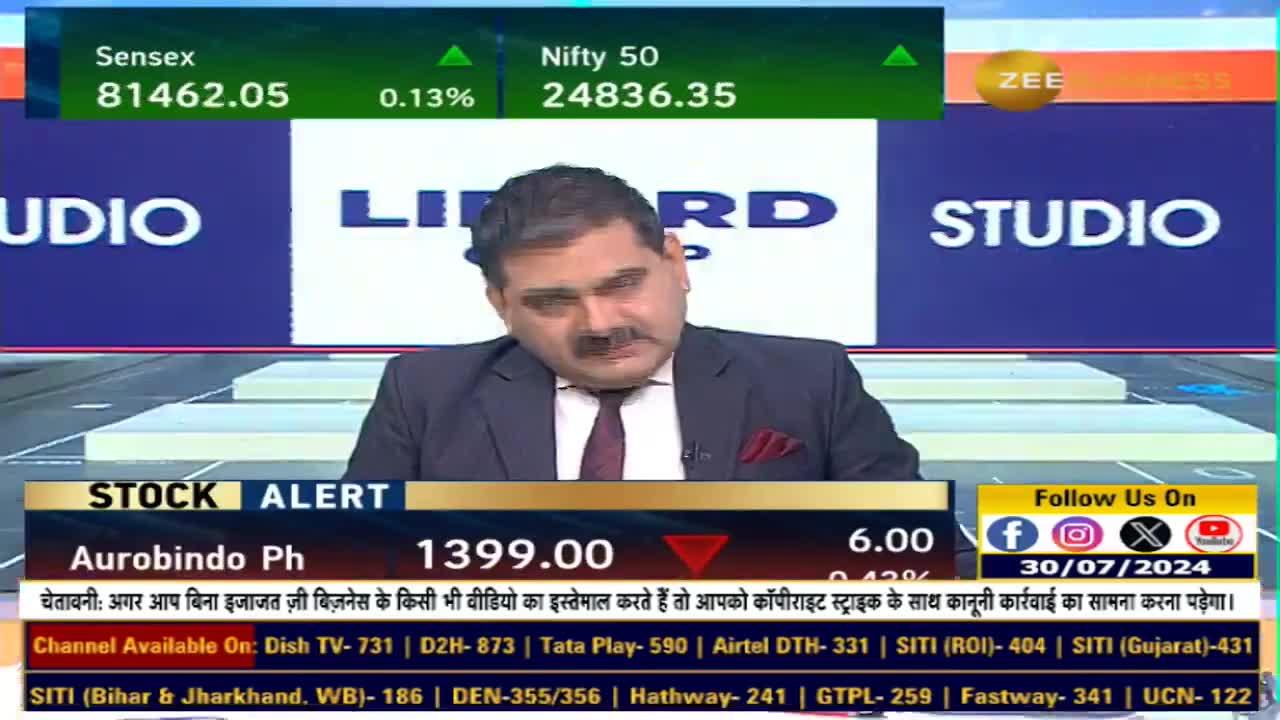 Akums Drugs IPO Alert! Should You Invest? | Price Band ₹646-679/Share ...