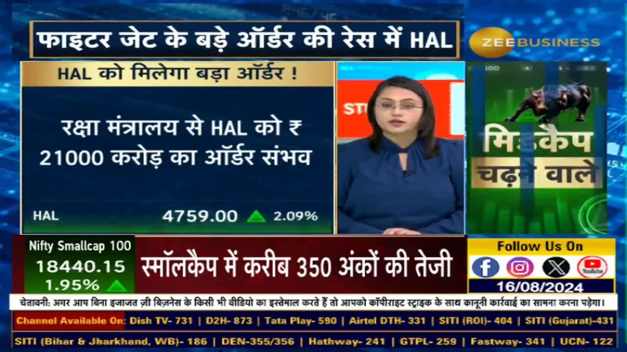 Will HAL Score a Major Deal? Here’s What We Know! | Zee Business