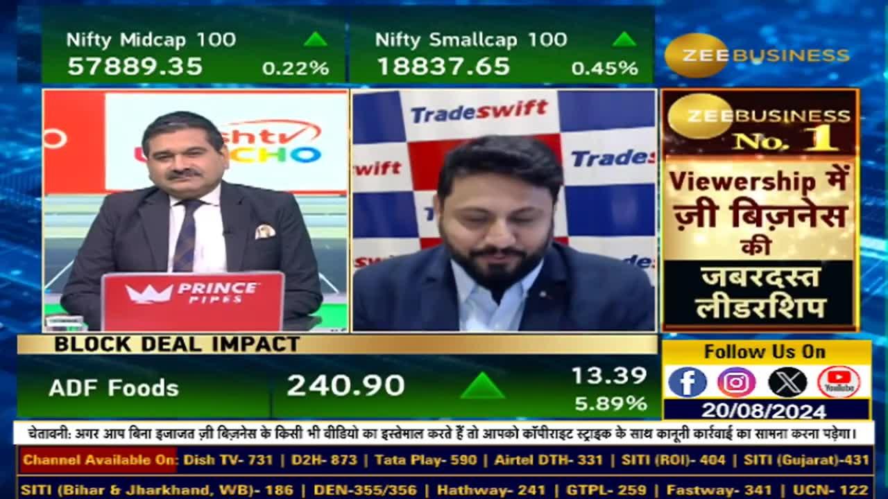 Jain Saab's GEMS: Why did Sandeep Jain choose ELANTAS Beck India today ...