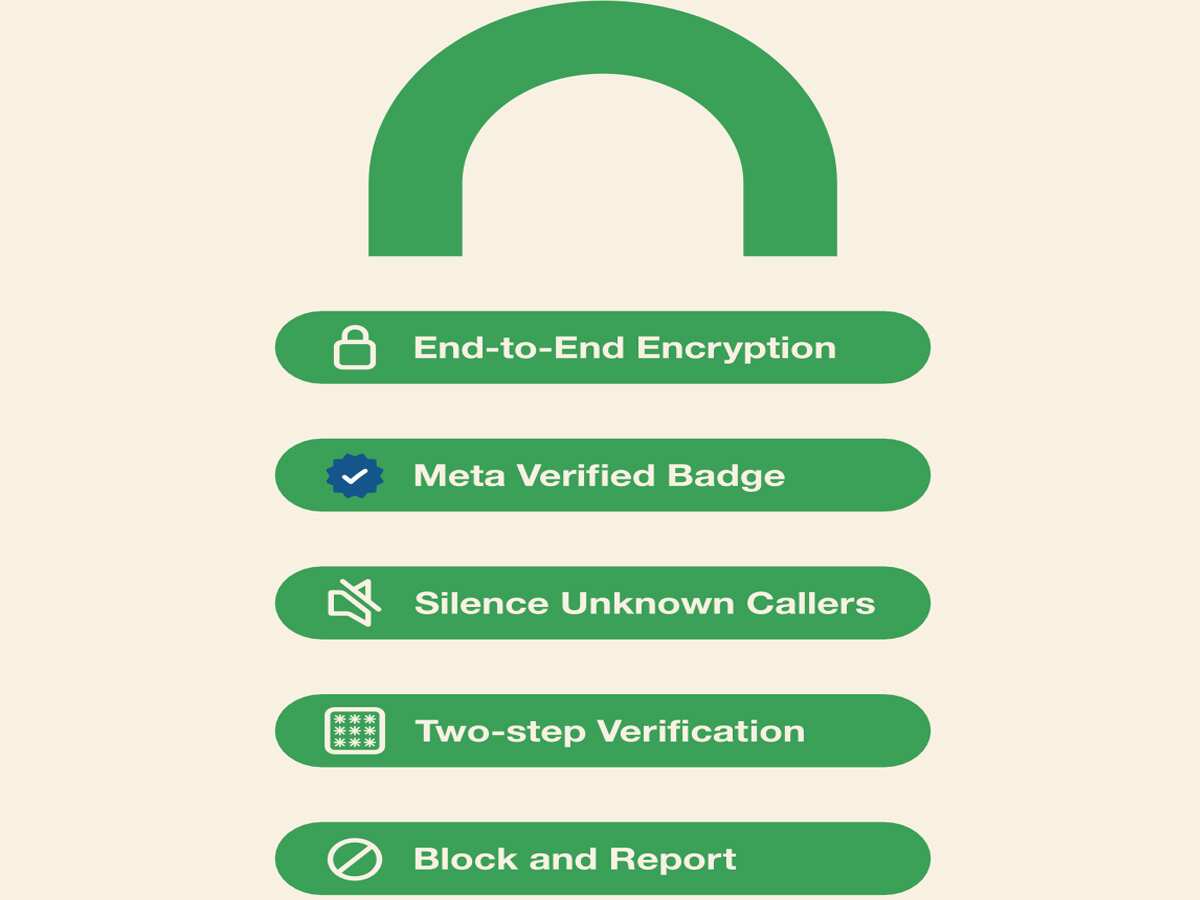 Scam-proof your digital experience: Top safety features you need to know