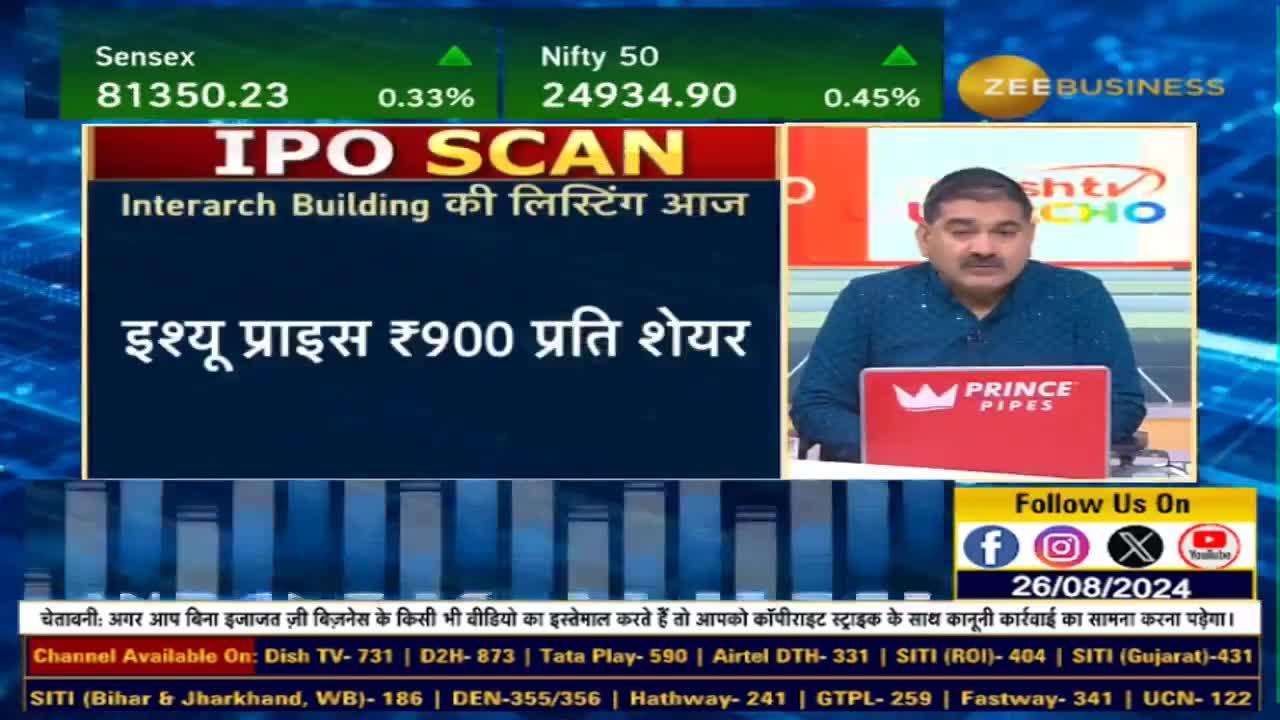 Interarch Building Listing: What to Expect & How to Profit with Stop ...