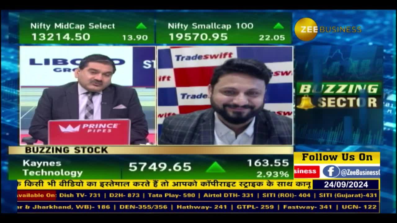 Jain Saab's GEMS: Why did Sandeep Jain choose Pennar Ind today? | Zee ... Jain Saab's GEMS: Why did Sandeep Jain choose Pennar Ind today? | Zee ...