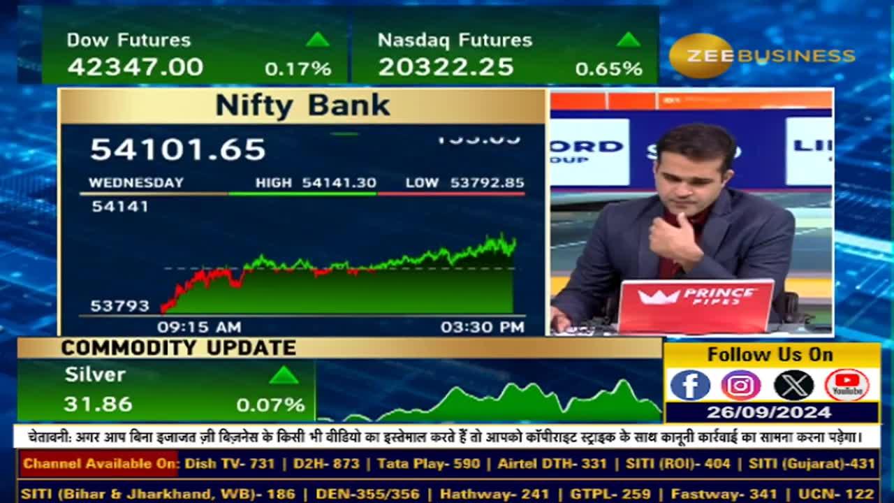 How will be the October series for Bank Nifty? | Zee Business