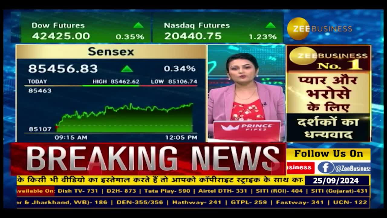 Indo Count: Where is the company's focus for growth? | Zee Business