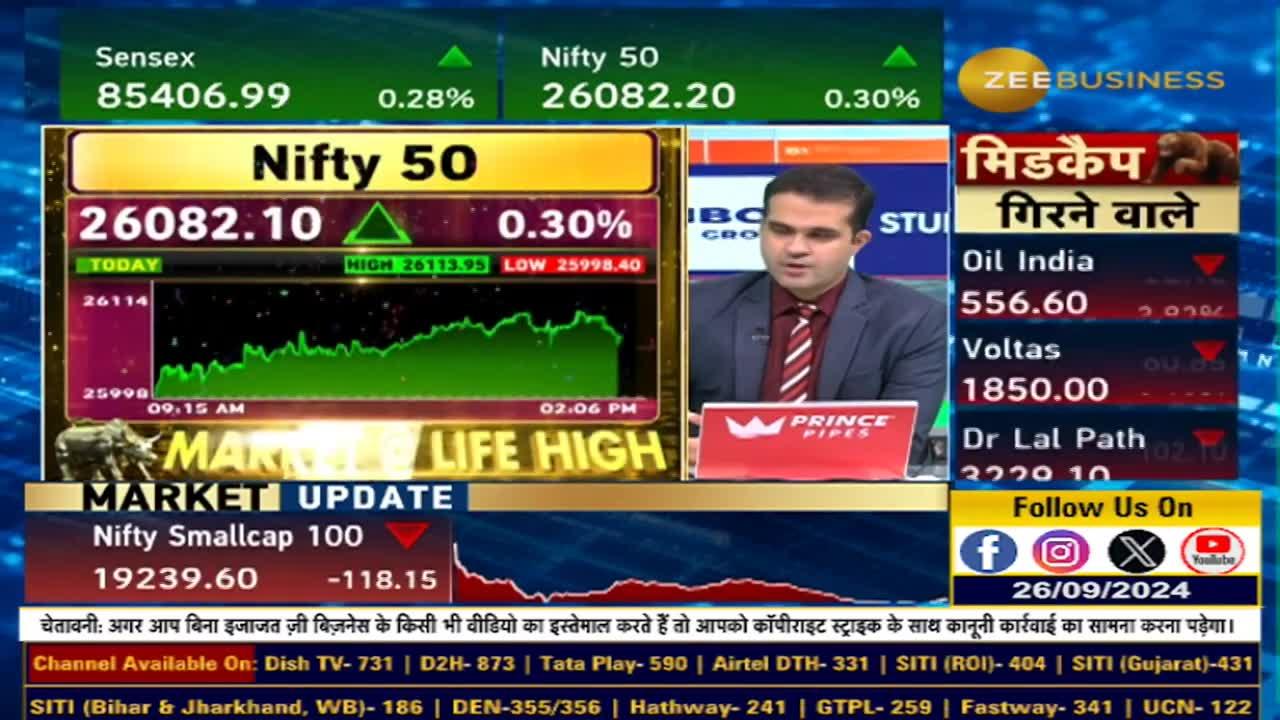 Is Nifty ready to make a new high? | Zee Business