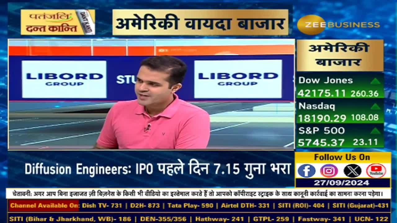 How was Nifty's move in the September series, how will be the October series for Nifty? | Zee ...