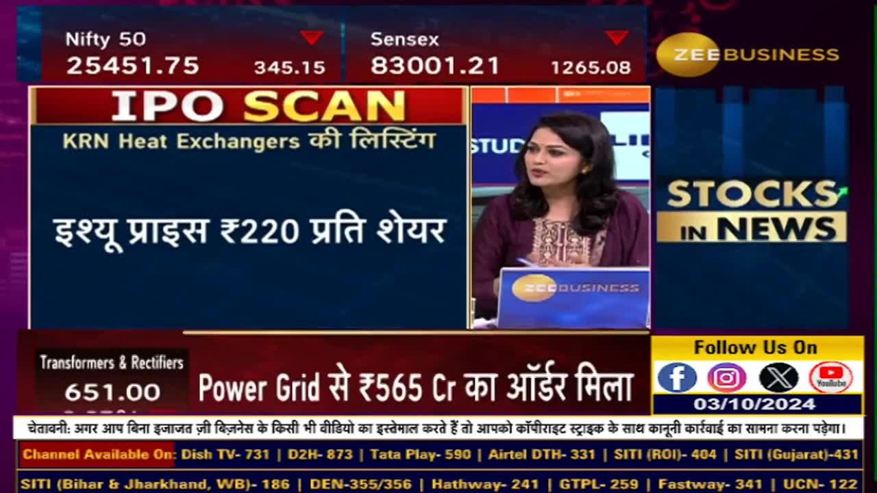 IPO Listing: How will be the listing of KRN Heat Exchangers? | Zee Business