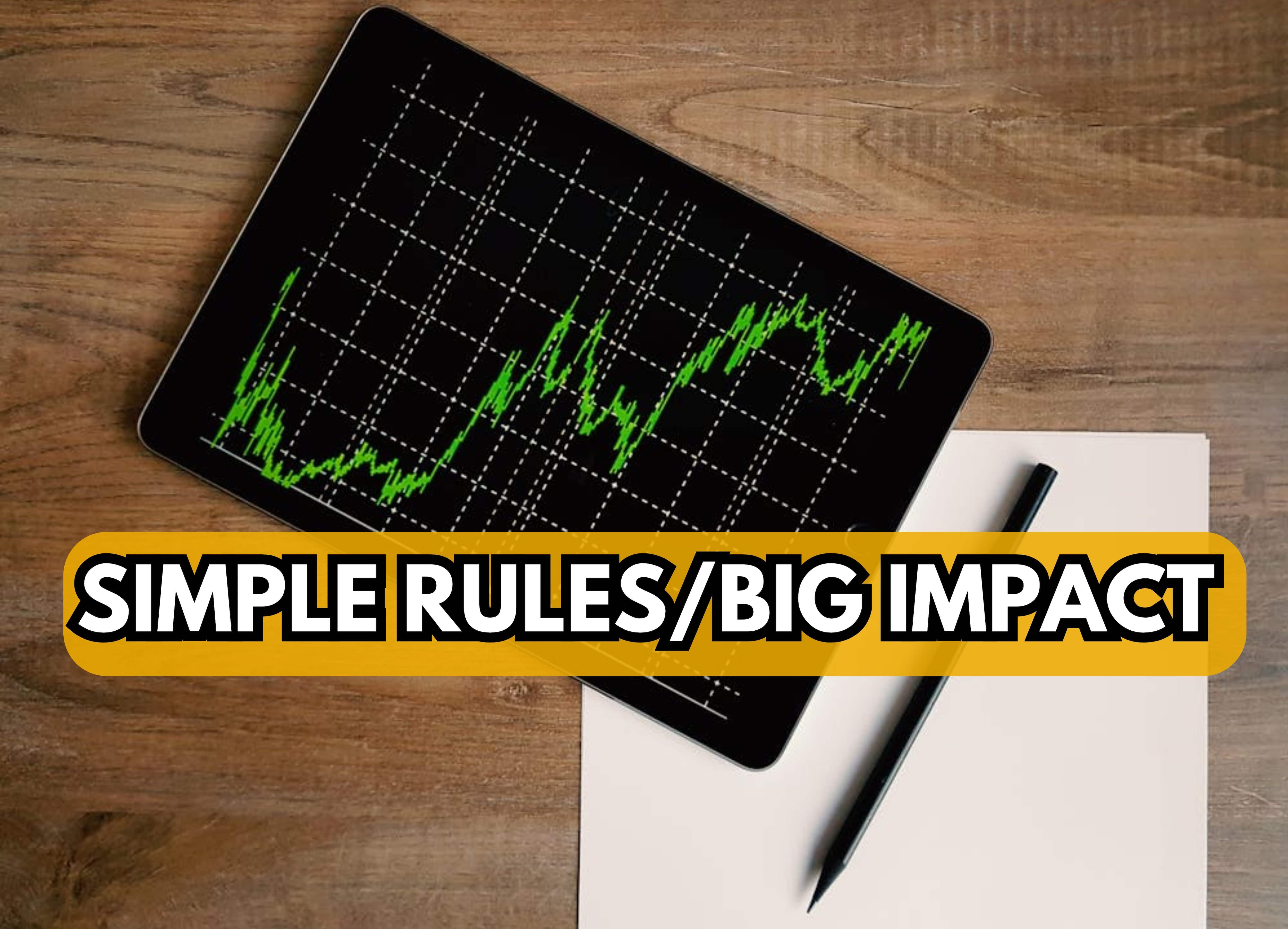 Witness true power of compounding through 4 rules: Simple calculations ...