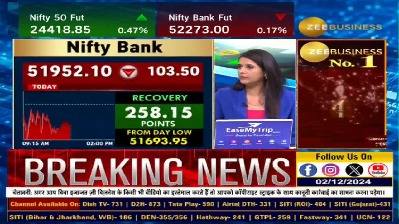 Can Bank Nifty fall further? | Zee Business