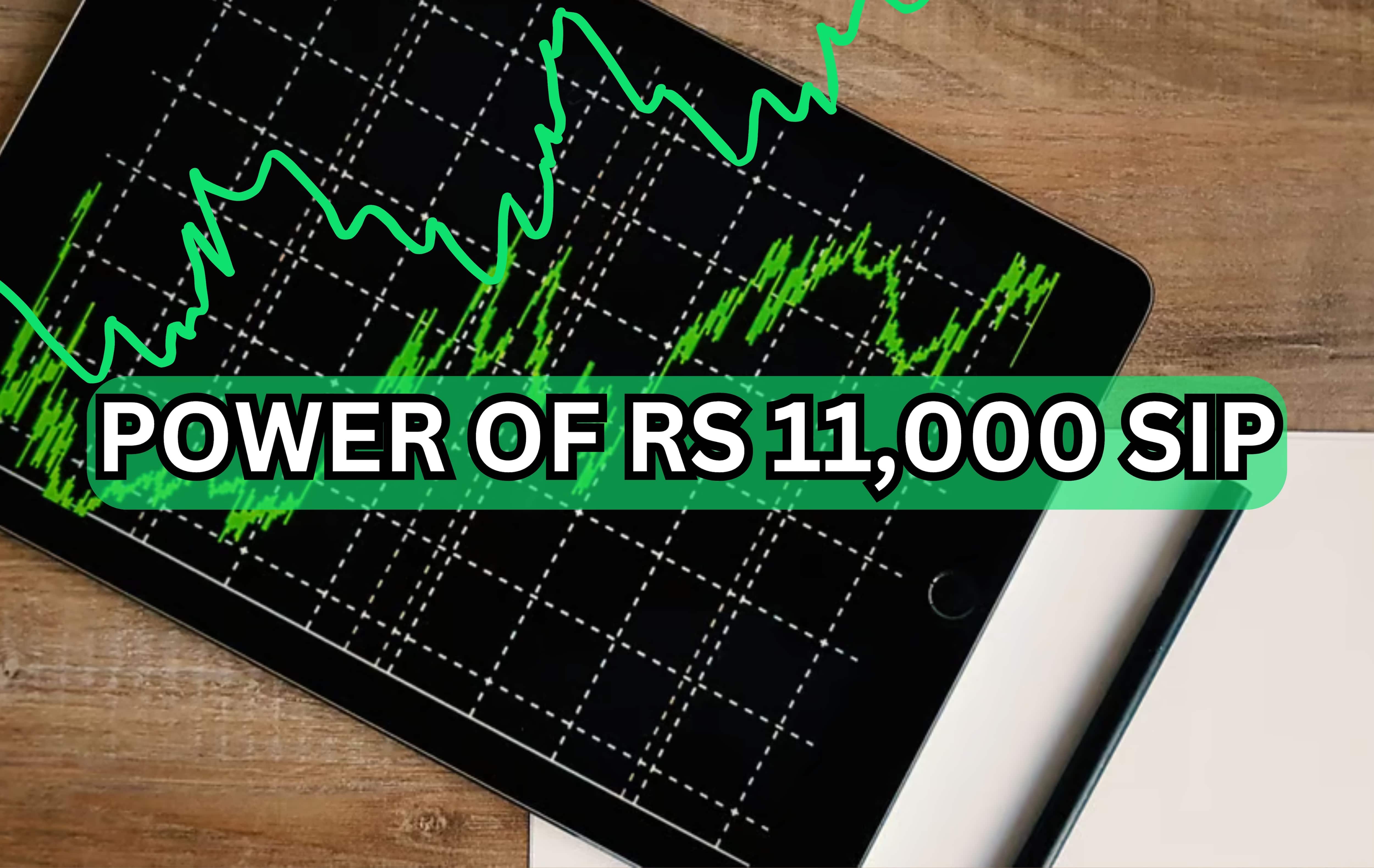 Power of Compounding: From 20-50 years of age, see how every 5-year ...