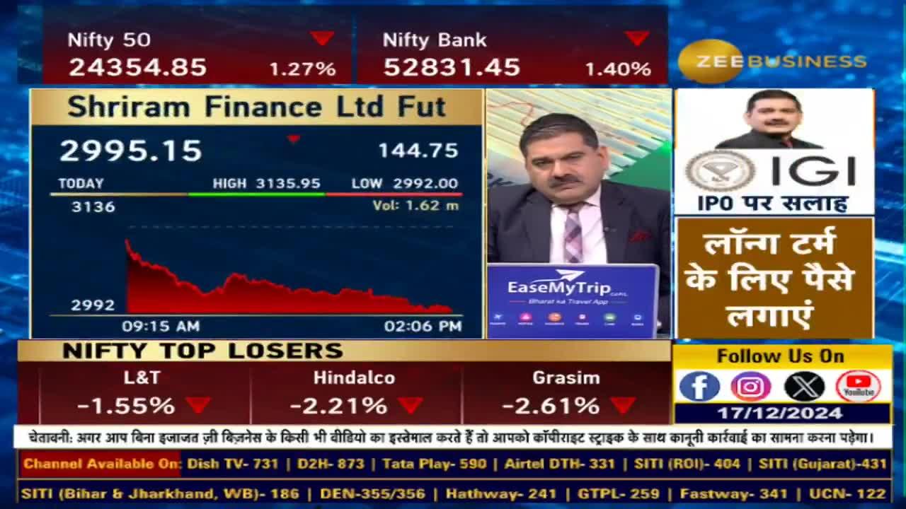 ITC shows strength in weak market! | Zee Business