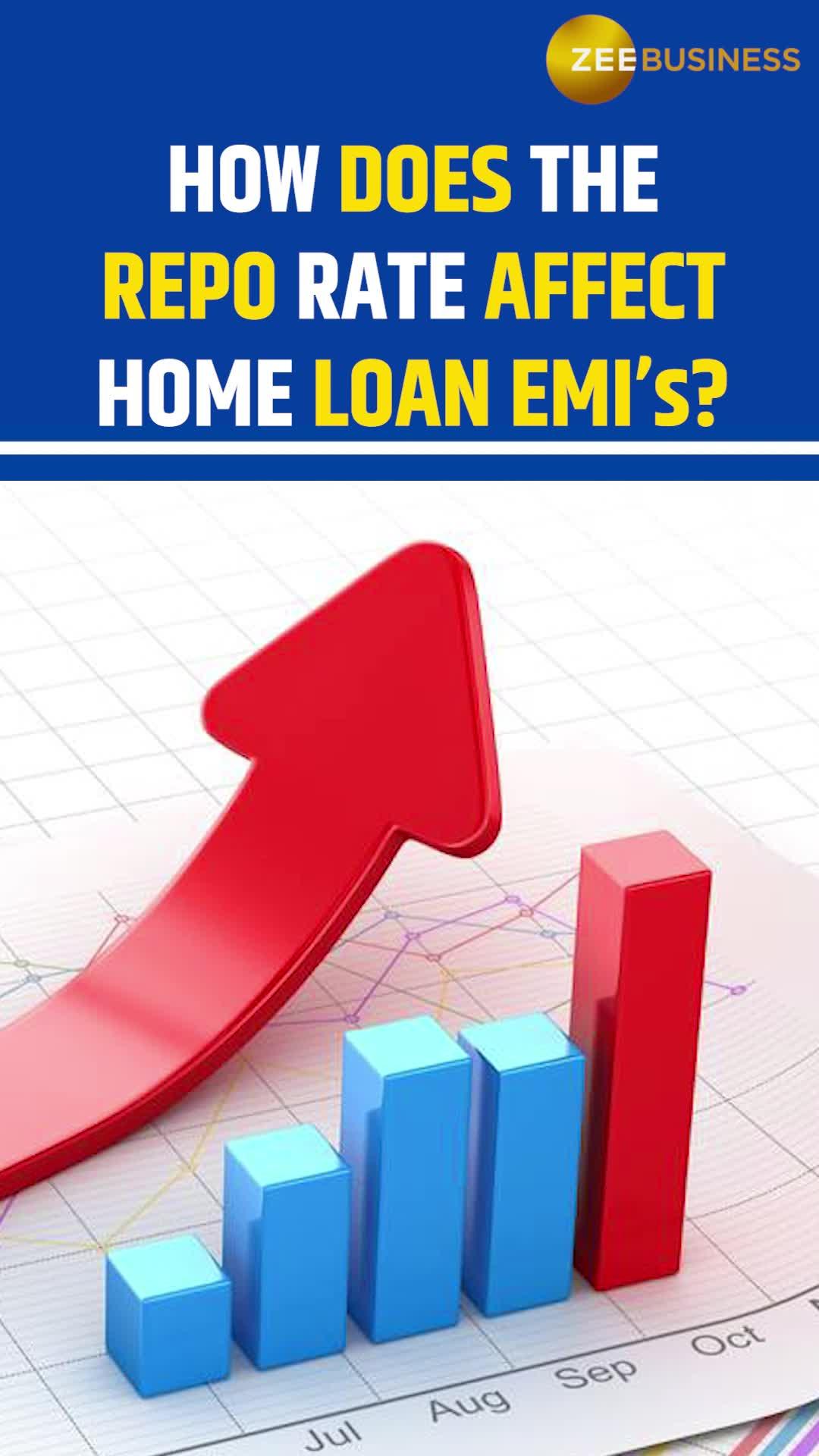 How does the repo rate affect home loan EMIs? | Zee Business