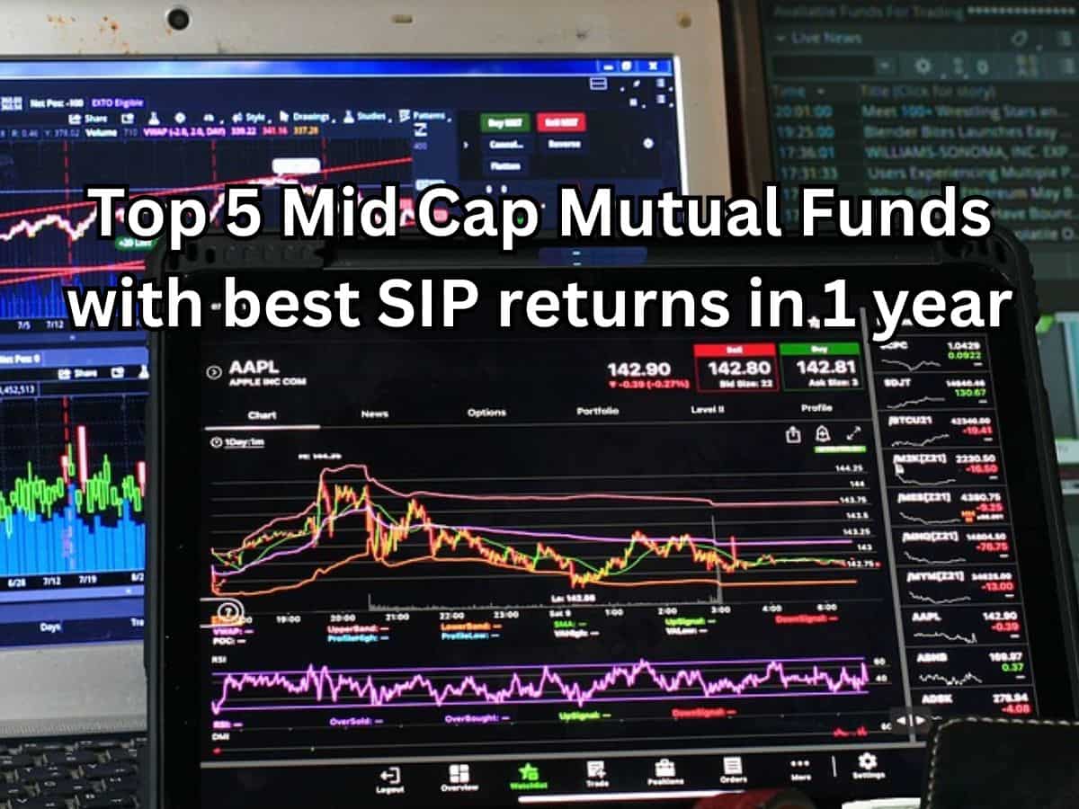 Top 5 Mid Cap Mutual Funds with best SIP returns in 1 year: See how Rs ...