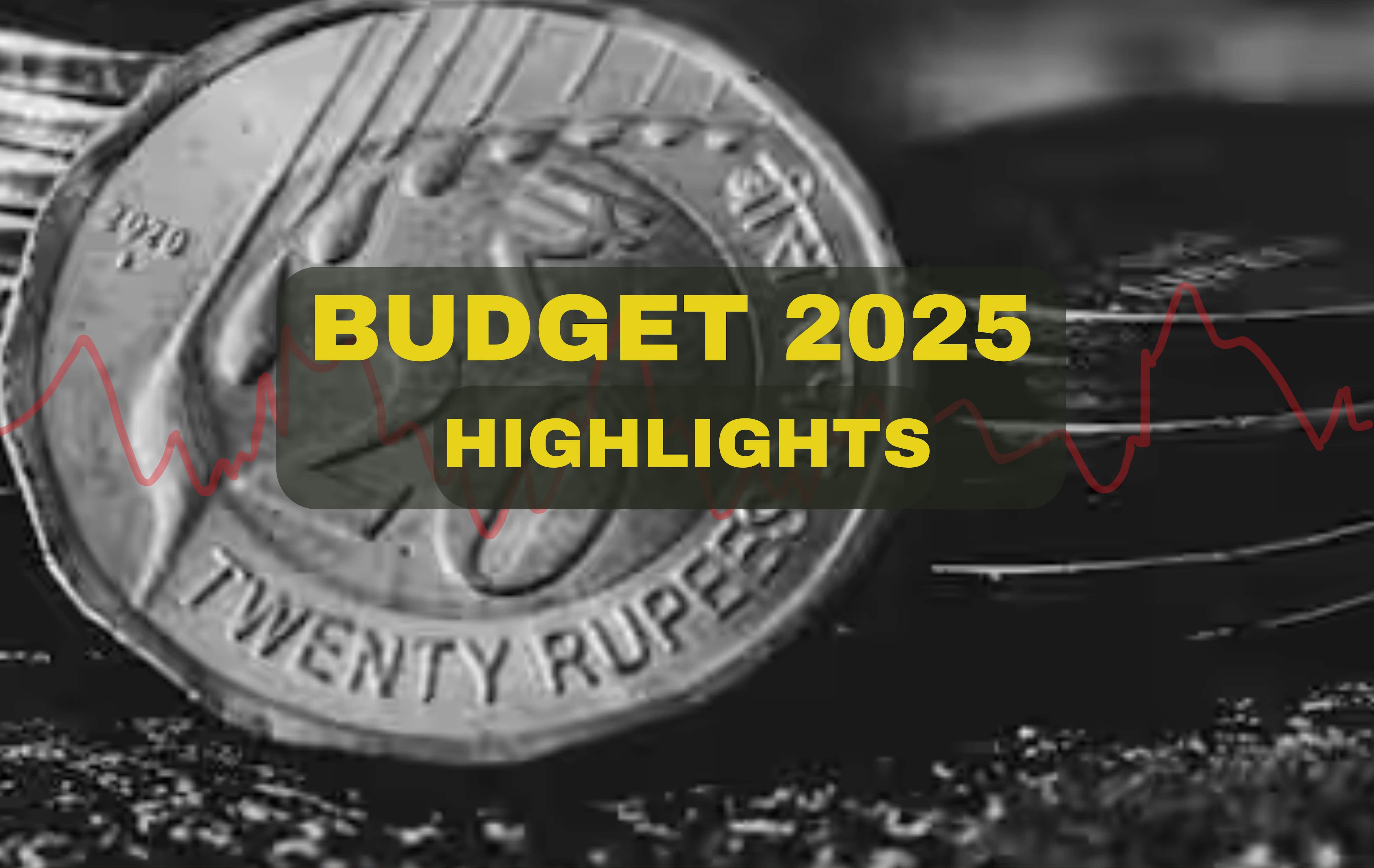 Budget 2025 Highlights: Income tax changes for middle class, farming ...