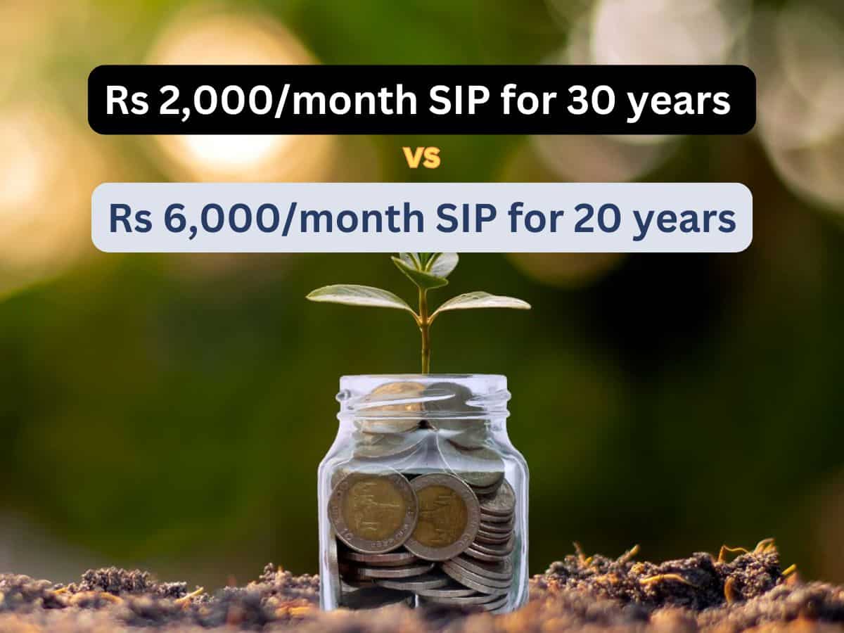 Rs 2,000/month SIP for 30 years vs Rs 6,000/month SIP for 20 years ...