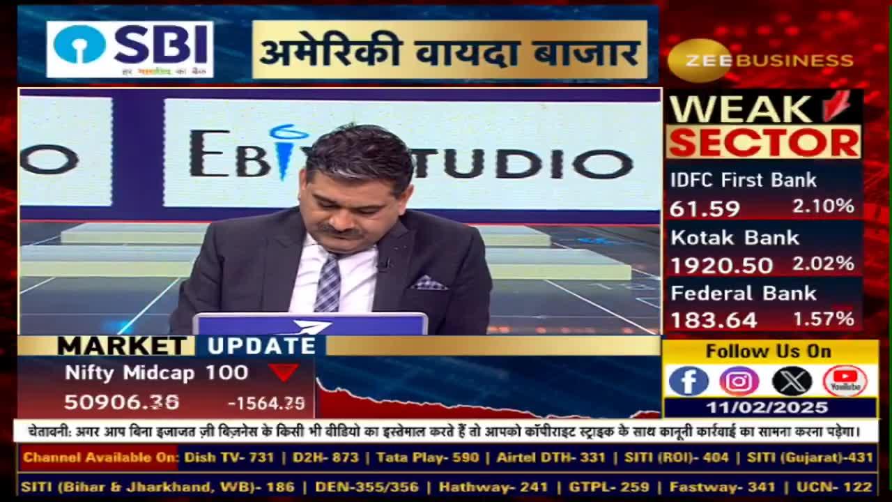 MSCI February Index Review: What can investors expect? | Zee Business