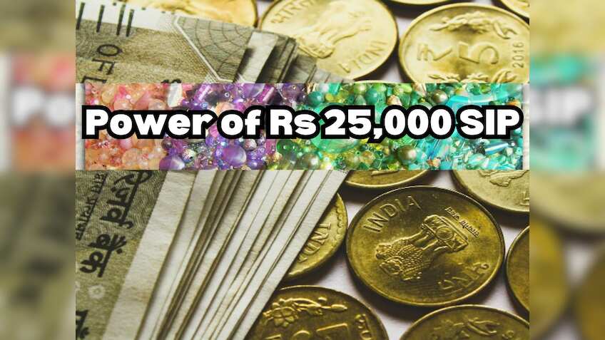 70 Of 25000