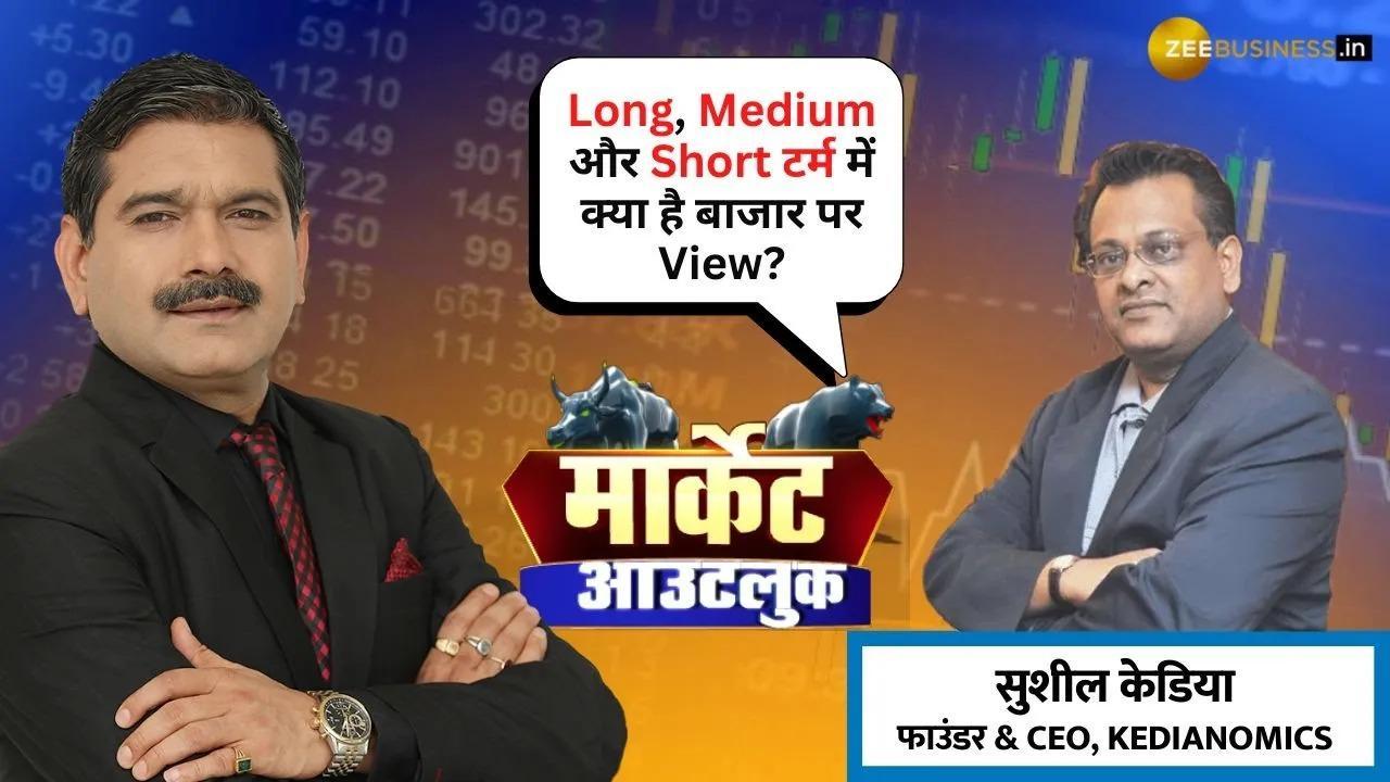 Long, Medium, and Short-Term Market Outlook Explained, Sushil Kedia ...