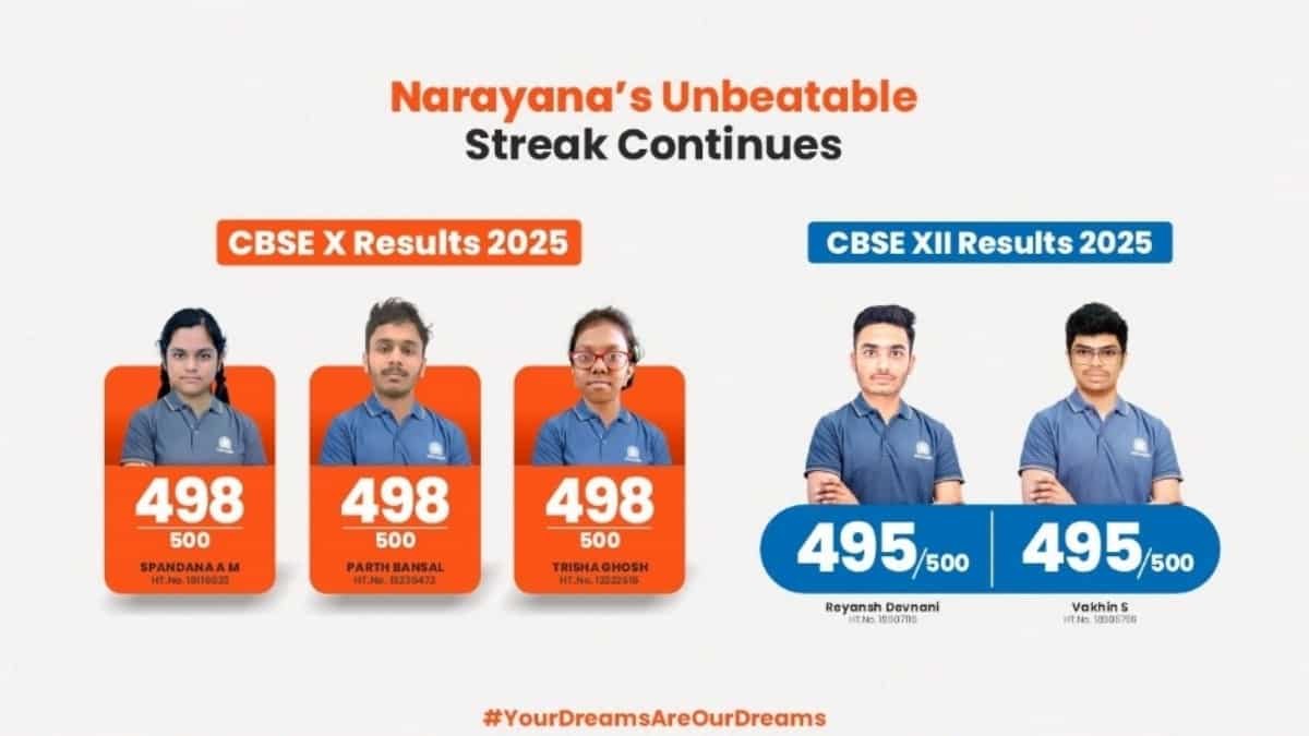 Narayana Schools Shine in CBSE 2025 Exams: Realising the dream of excellence