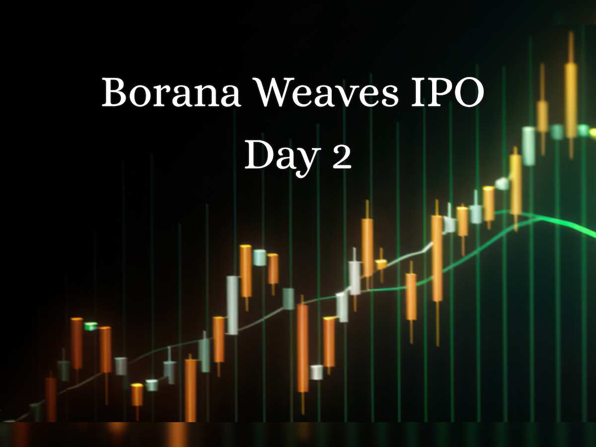 Borana Weaves IPO: Issue subscribed over 29 times on second day, retail portion booked over 77x ...