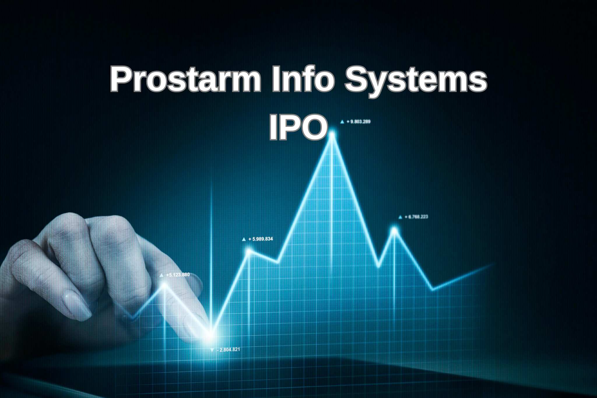 Prostarm Info Systems IPO subscribed 12.65 times on Day 2; NII leads ...