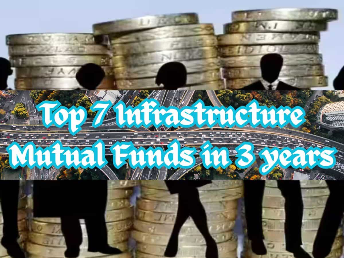 Top 7 Infra Mutual Funds With Highest Returns in 3 Years: Rs 2,22,222 ...