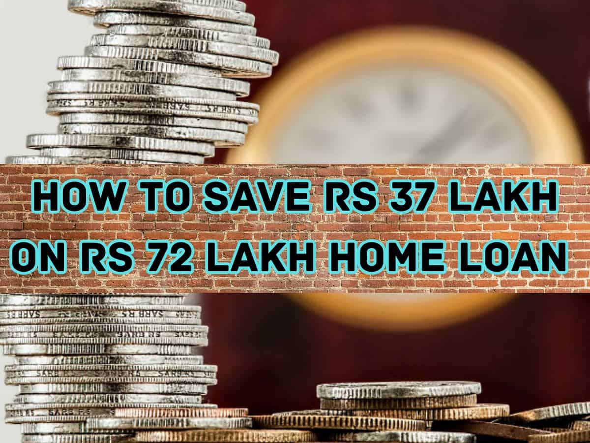 Repo Rate-EMI Relation With Calculation: Other than RBI repo rate cut ...