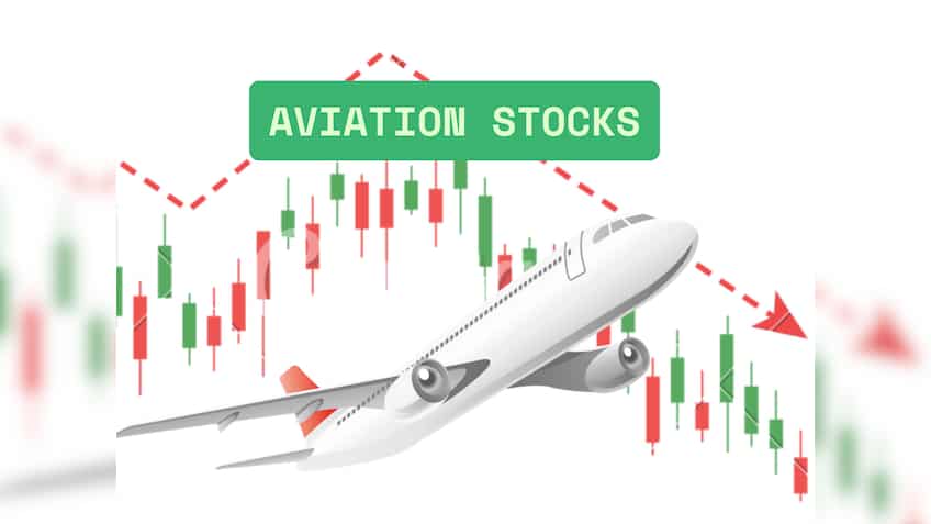 IndiGo, SpiceJet nosedive 6%: Will rising crude and Israel-Iran ...