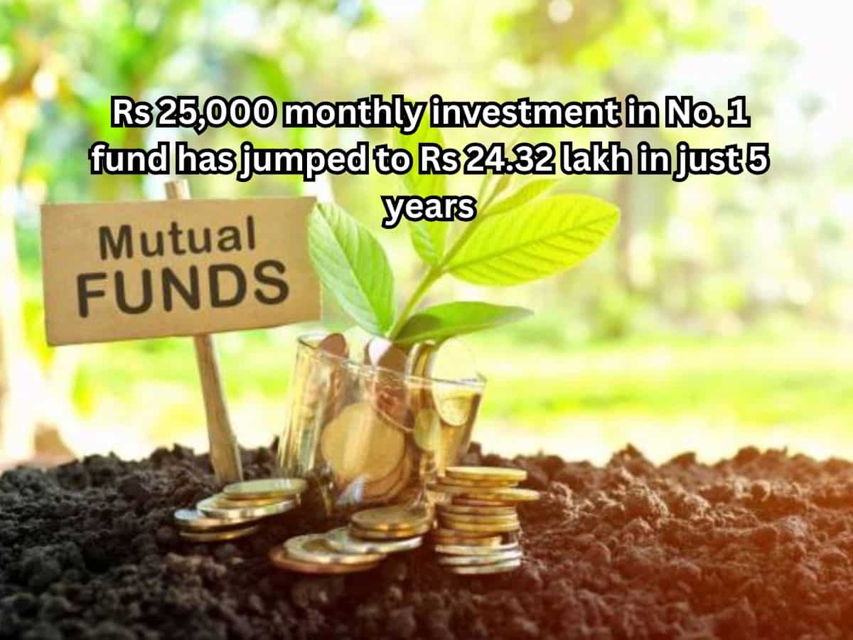 Top International Mutual Funds with Highest SIP Returns in 5 Years: Rs ...