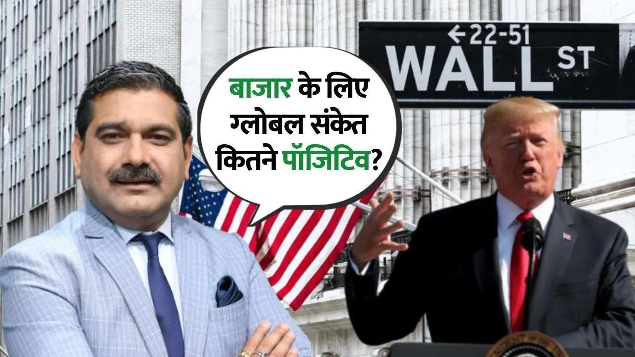 Dollar Index Drops, US Bond Yields Fall – What It Means for Indian ...