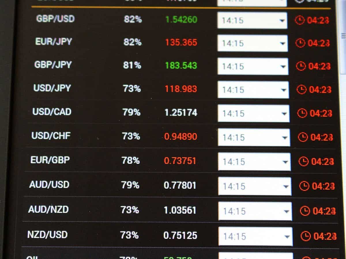 7 Stocks To Buy For Long Term: Analysts recommend largecap, midcap ...