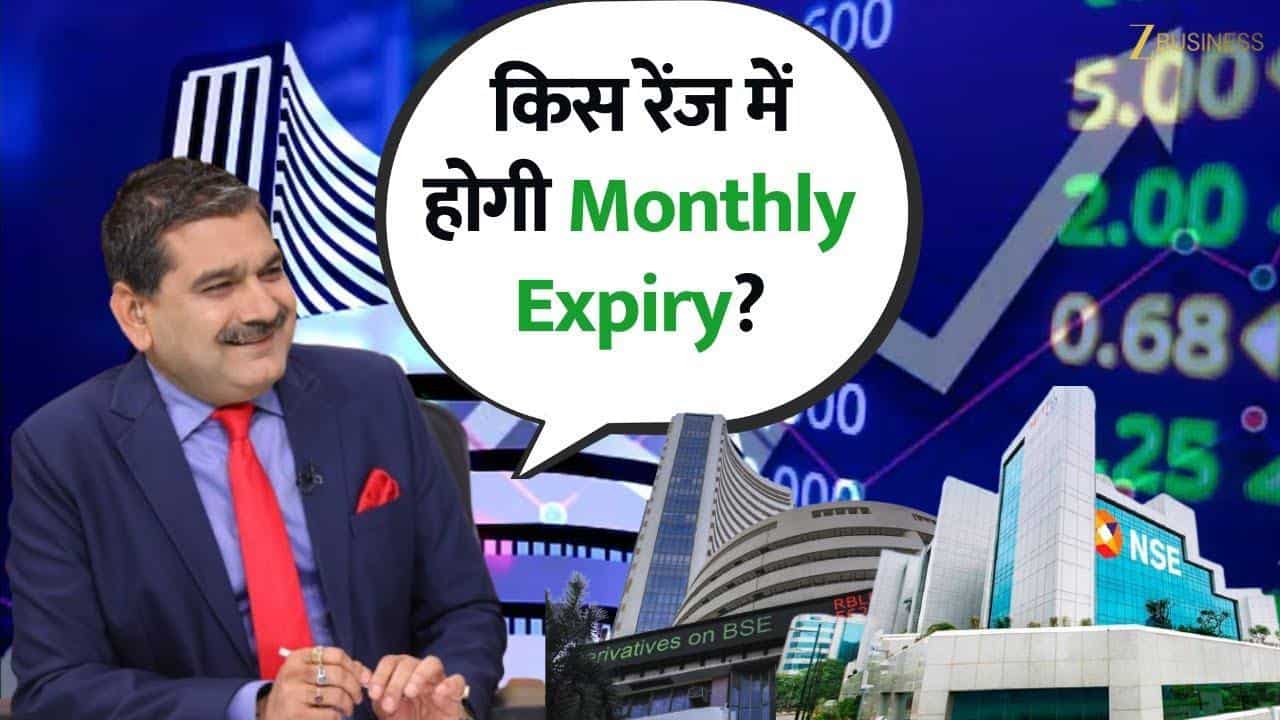 nifty banknifty expiry levels target support resistance