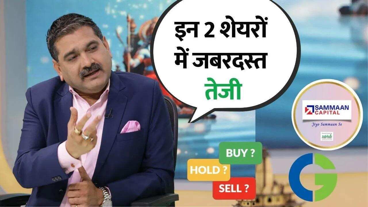 sammaan capital cgpower stock action