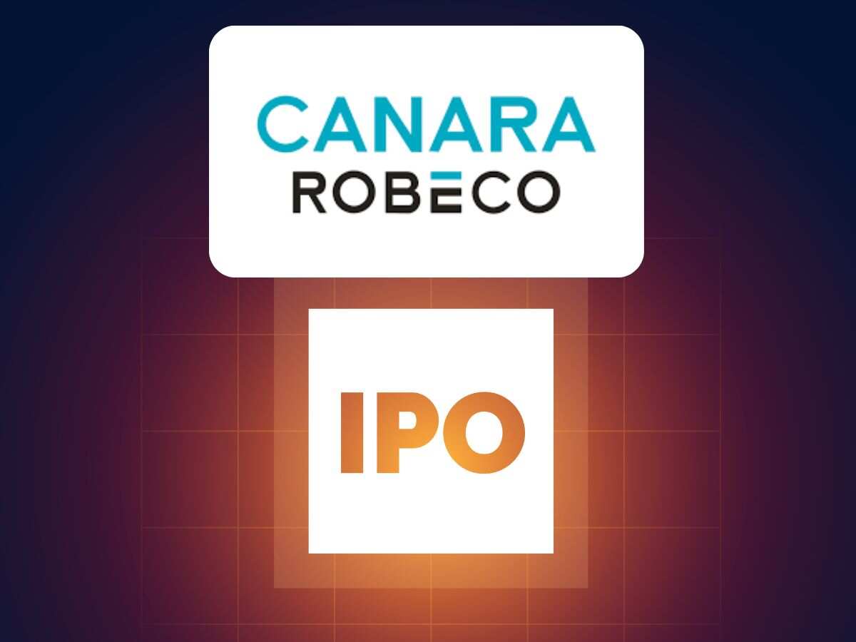 Canara Robeco AMC sets IPO price band at Rs 253–266 per share; issue to ...