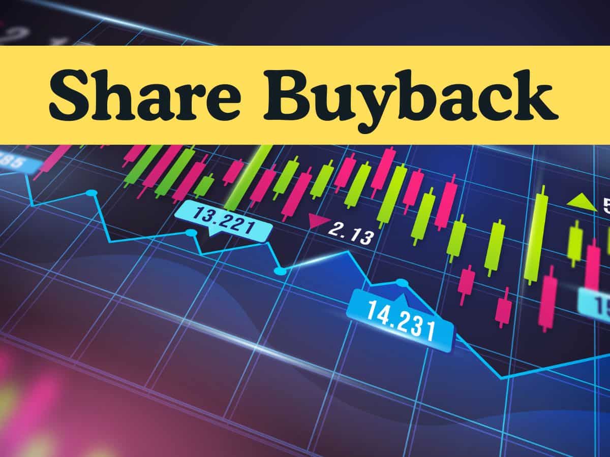 What is a share buyback? Why do companies do it, and how is it beneficial for shareholders ...