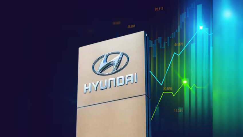 Hyundai Motor India Share Price: Brokerages upbeat on Rs 45,000 crore ...