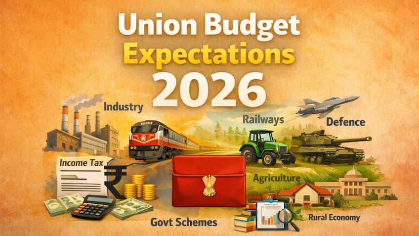 Budget Expectation 2026 Live: What key sectors expect to see in the ...