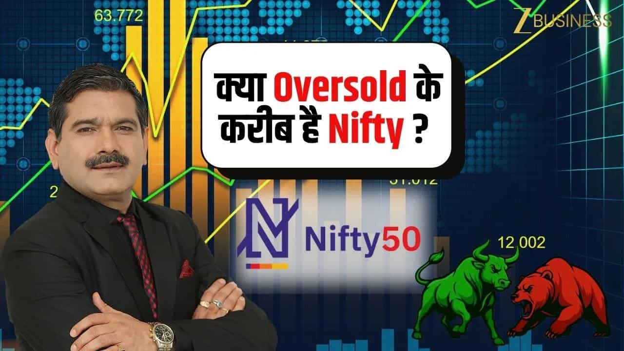 Is Nifty50 oversold? Here's what technical indicators signal