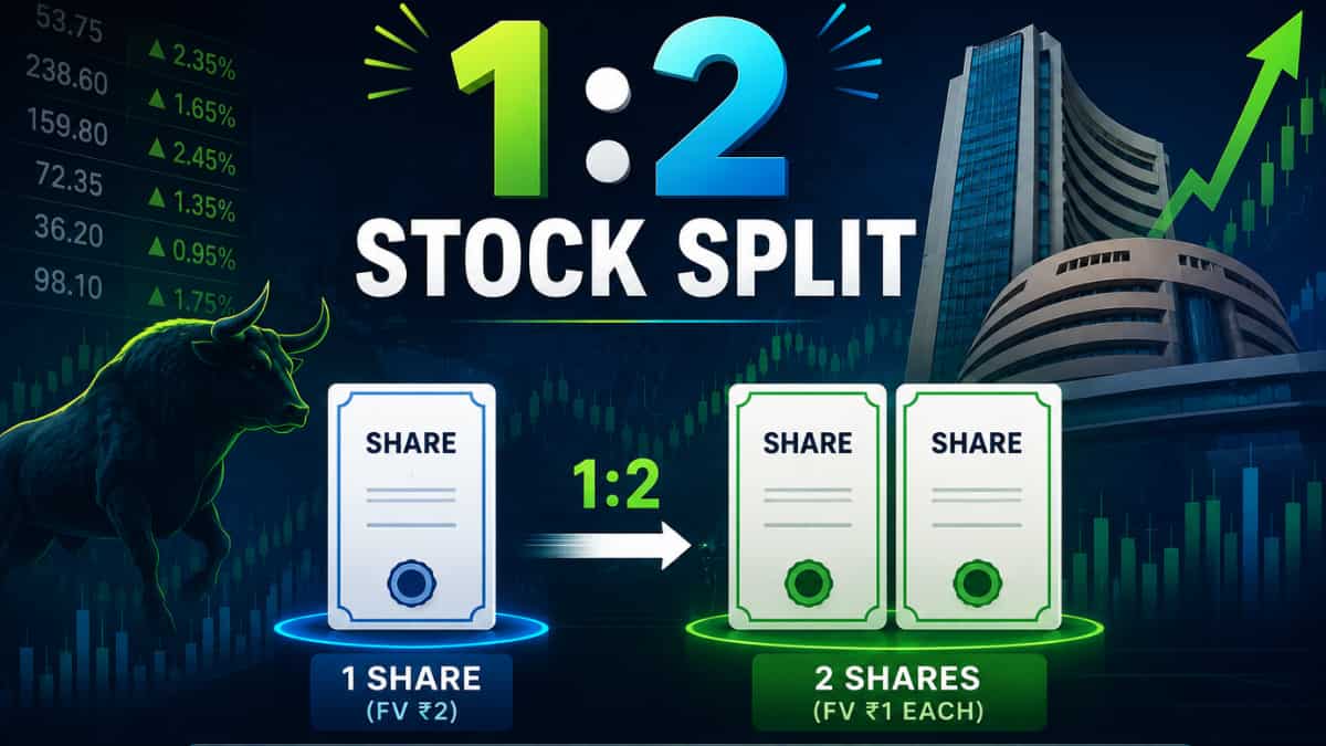 1:2 Stock Split: This small-cap company announces share split after 41% ...