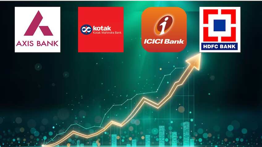 Bank Stocks To BUY: HDFC vs ICICI vs Axis vs Kotak Mahindra — Which ...