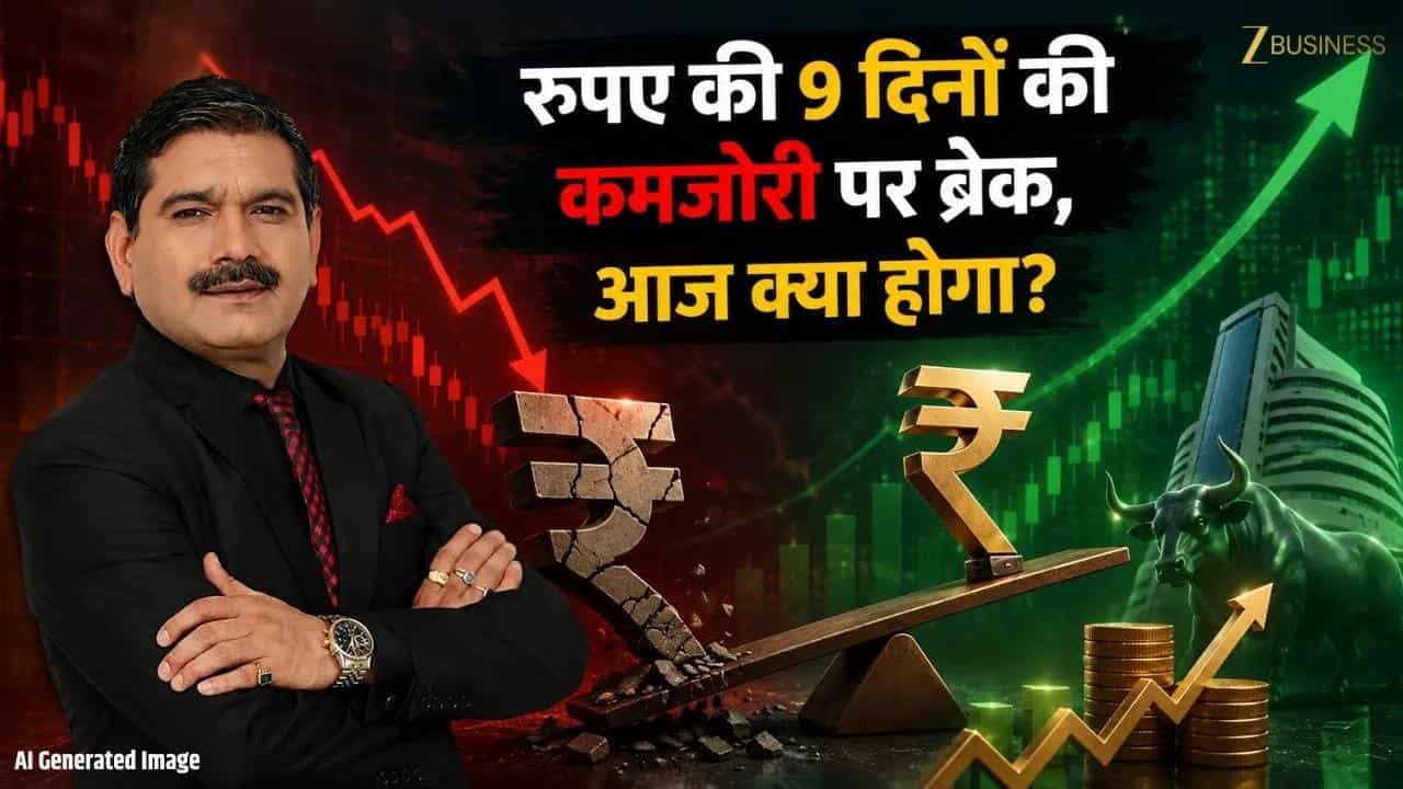 ai market data nifty banknifty smallcap rupee